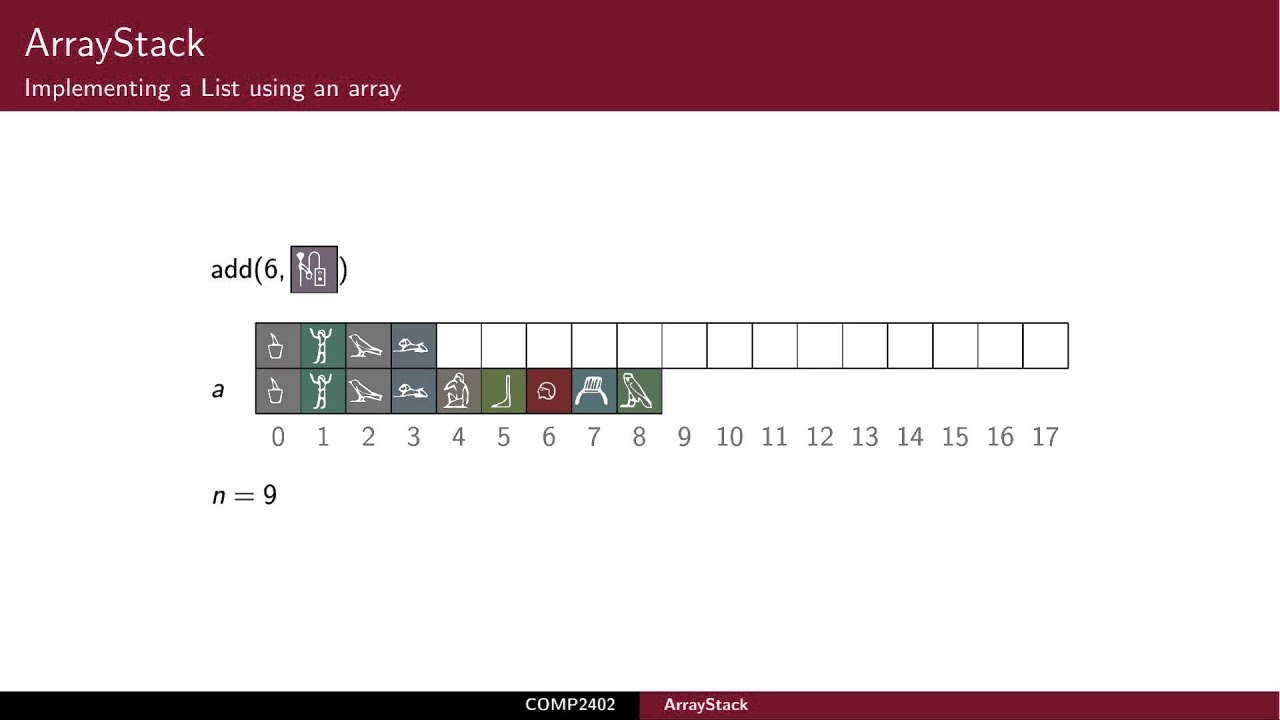 ArrayStack: Implementing a List using an array