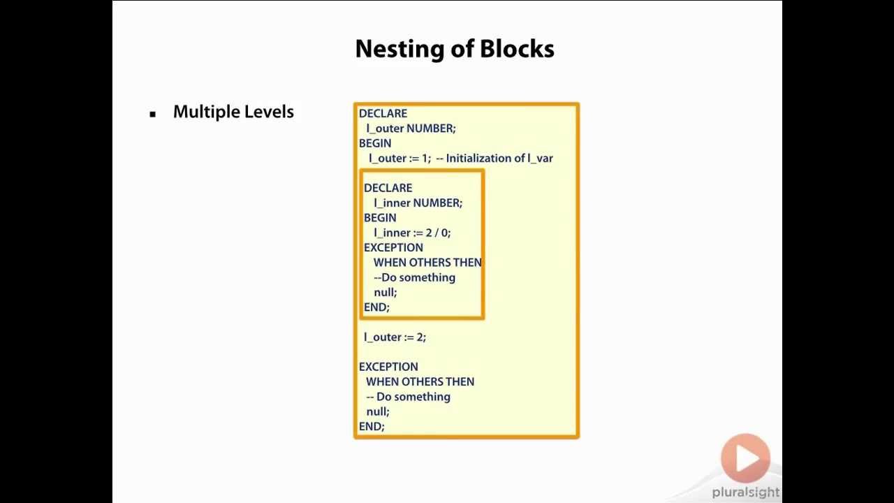 06 Nesting of Anonymous Blocks in PL SQL