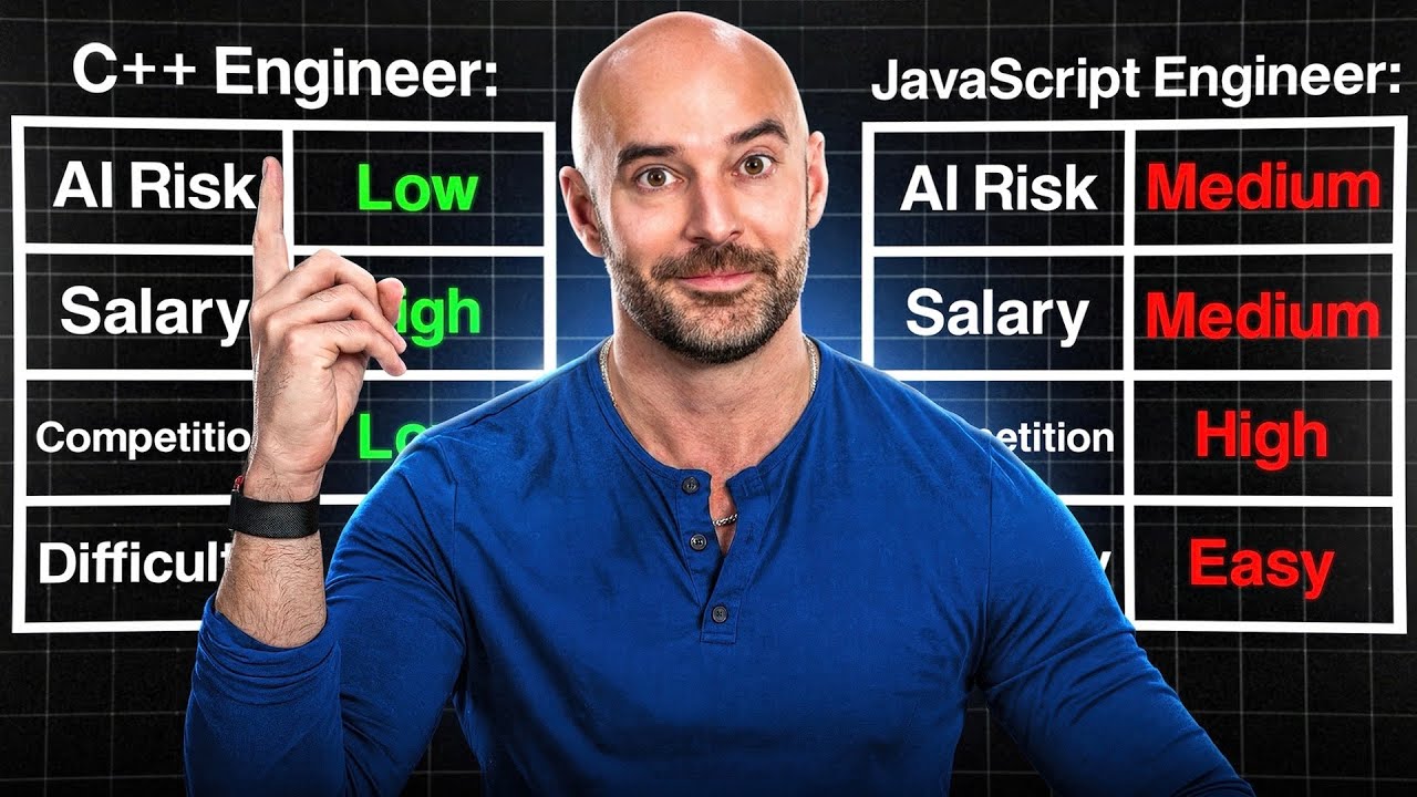 How C++ Engineers Earn $800K+ Building the Fastest Systems in the World