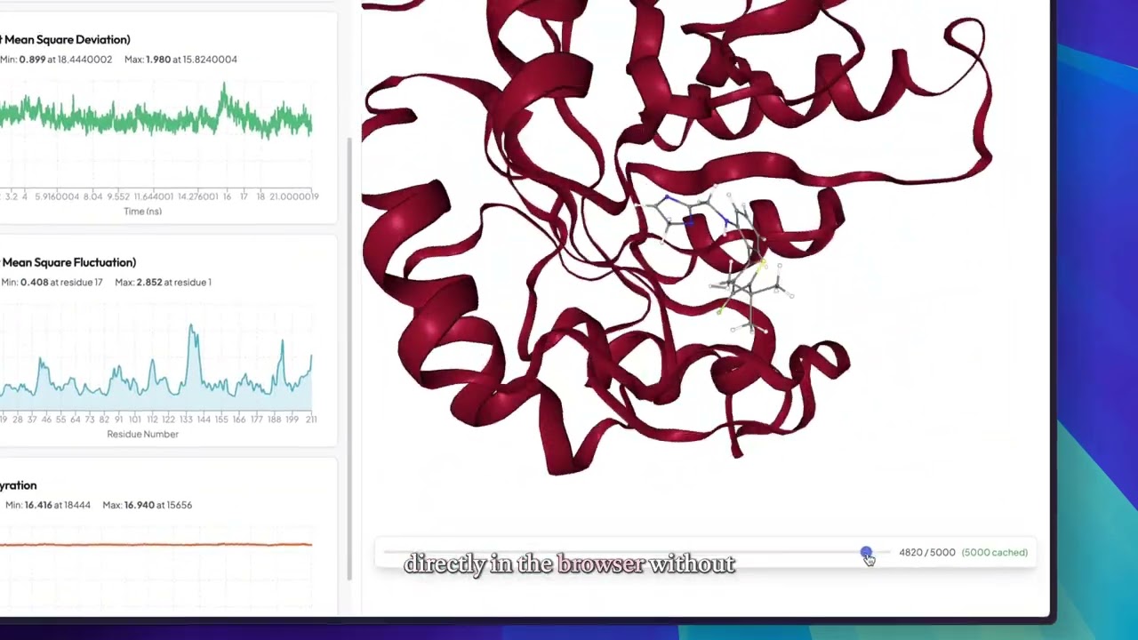 The LiteFold Platform