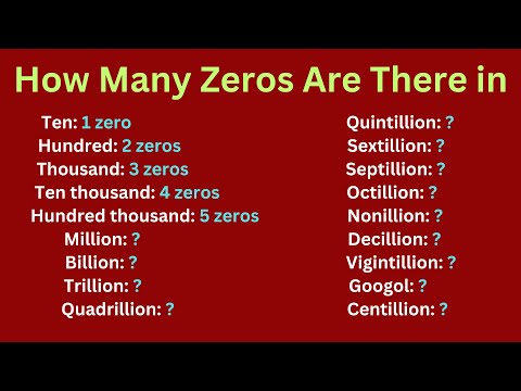 How Many Zeros Are There in Million, Billion, Trillion, Quadrillion, Quintillion, Sextillion .......
