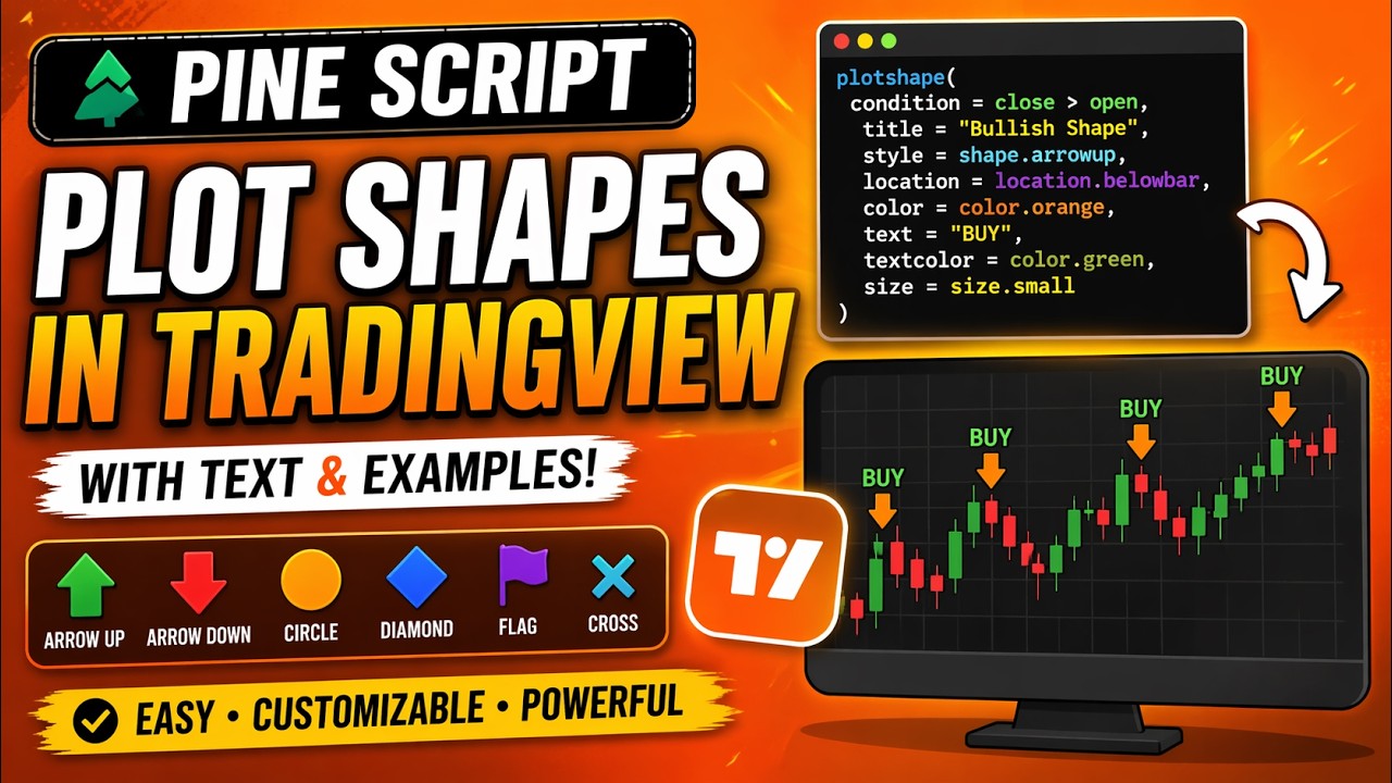 TRADINGVIEW--PINE SCRIPT : PLOT CHARACTER AND TEXT | TUTORIAL.