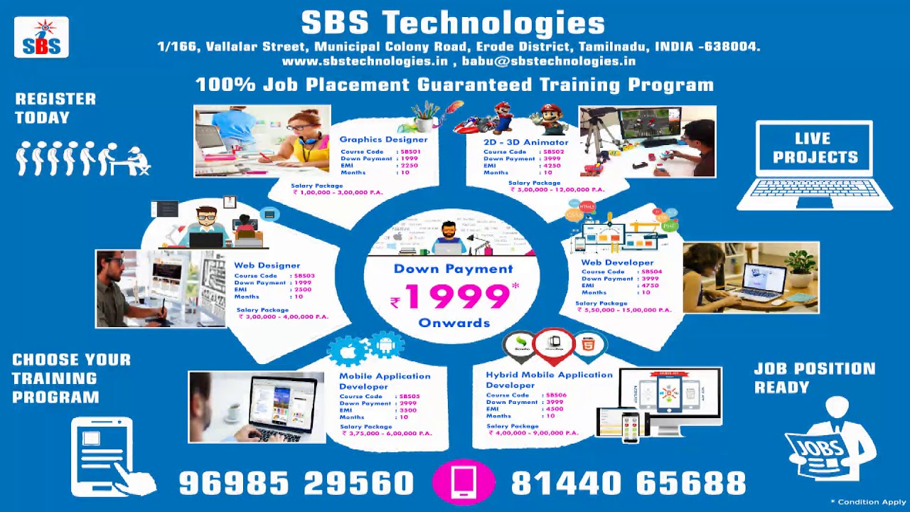SBS Job Placement Training