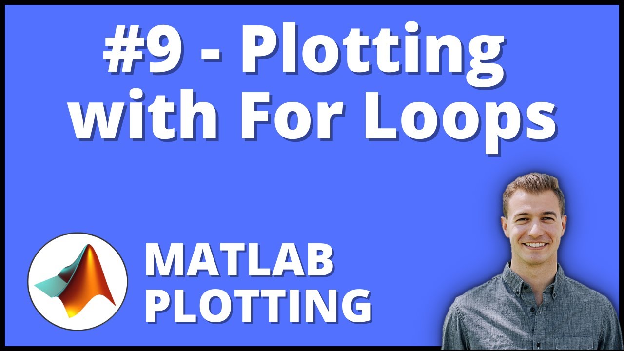 How to Create Multiple Plots Using a For Loop in MATLAB | MATLAB Plotting Series