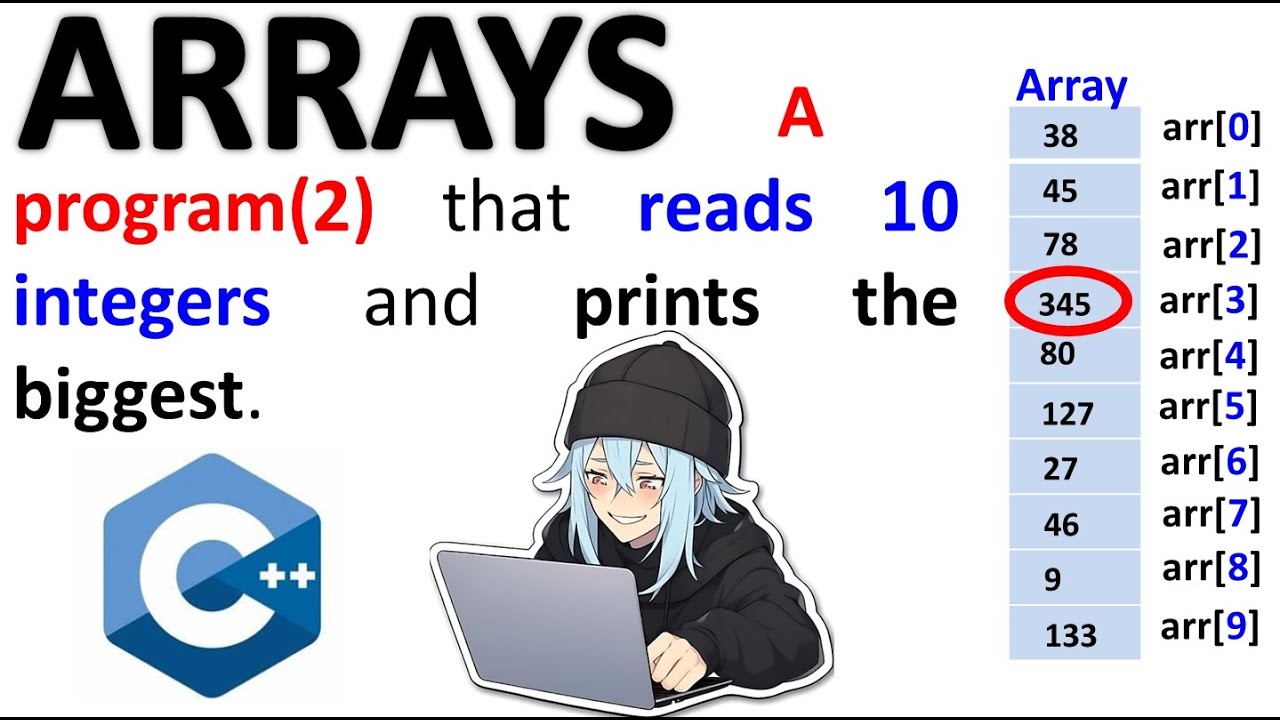 Using Arrays In Programs in C++ | Write a program that reads 10 Integers and prints the biggest