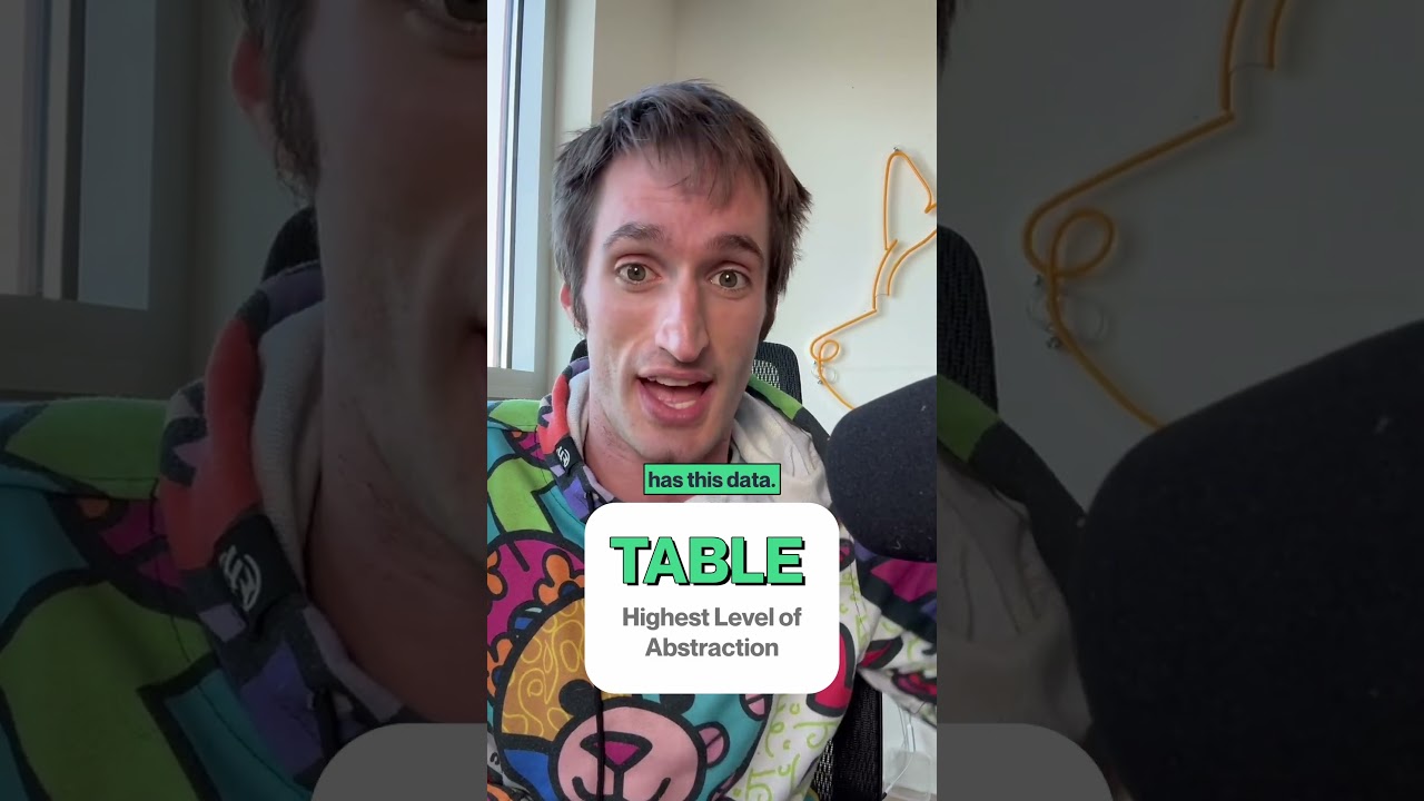 Data Lake fundamentals are very important!