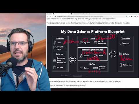 How to Create a Data Pipeline for AWS