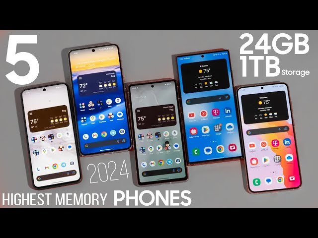Top 5 Android Smartphones with 24GB RAM and 1TB Storage for 2024 ...