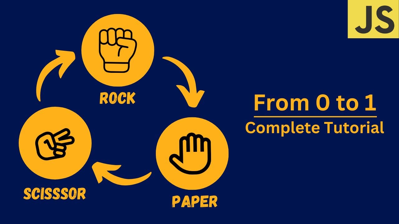 JavaScript Game Development - Rock Paper Scissors for beginners