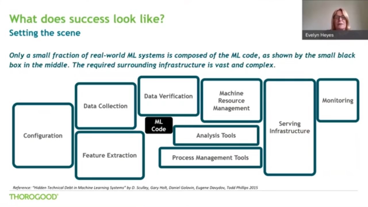 Building an Enterprise Data Platform with Analytics in mind