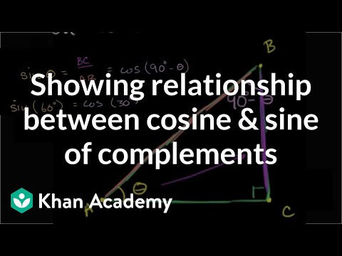 Sine & cosine of complementary angles (video) | Khan Academy