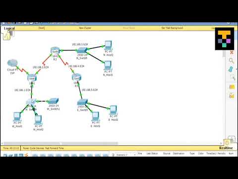 How to reset Cisco Network Switch 2950, 2960, 3560, 3750,