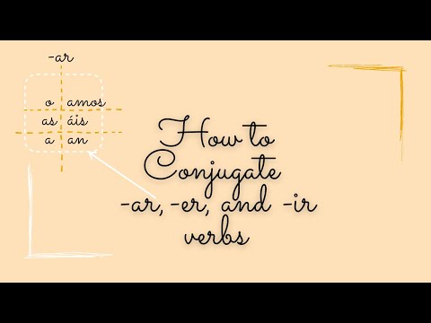 How to Conjugate -ar, -er, and -ir Verbs in Spanish (Present Tense)