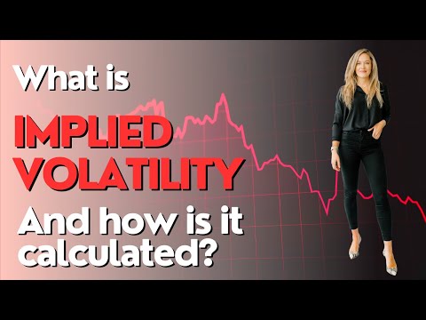 What is Implied Volatility and How is it Calculated?