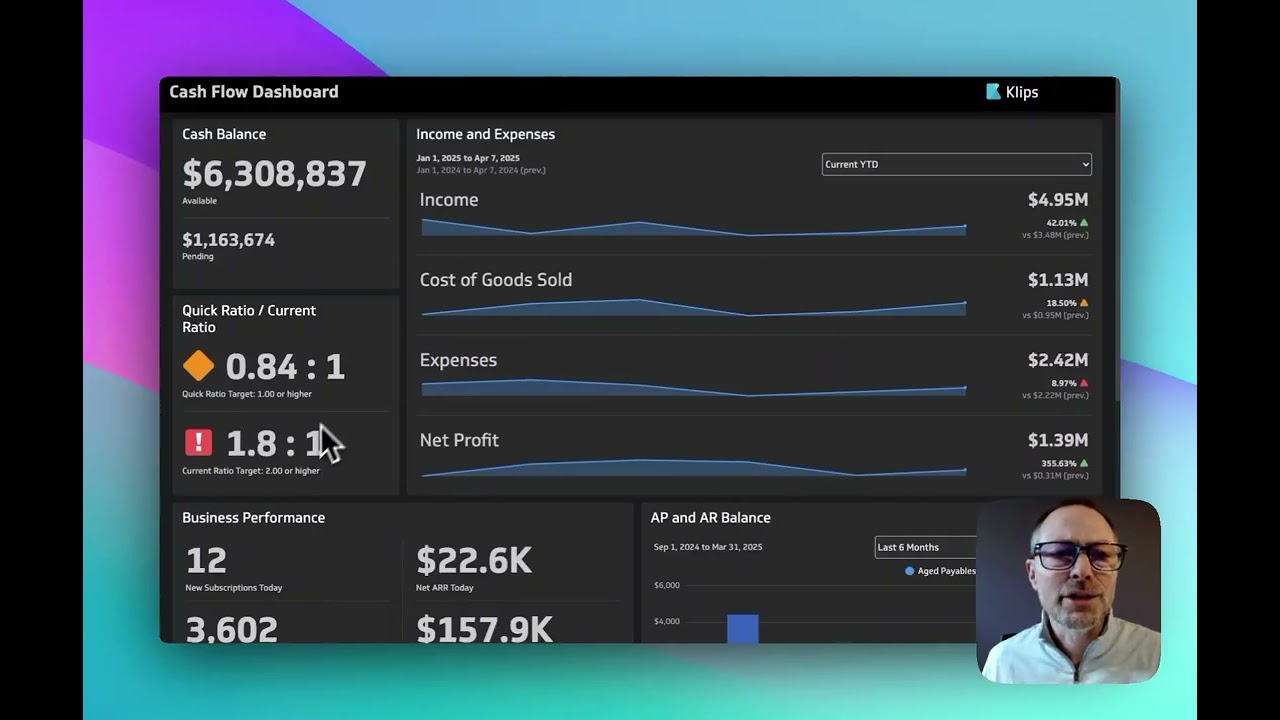Cash Flow Dashboard | Live Dashboard Overview