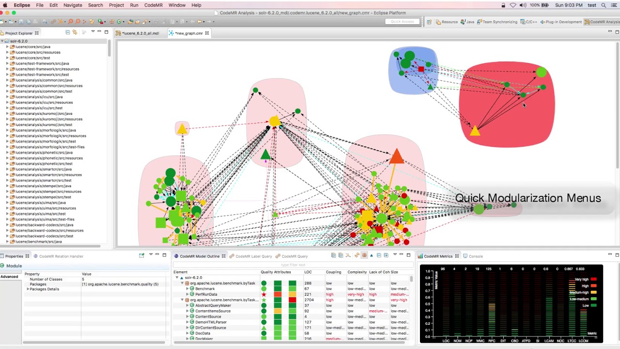 CodeMR Working with Graphs
