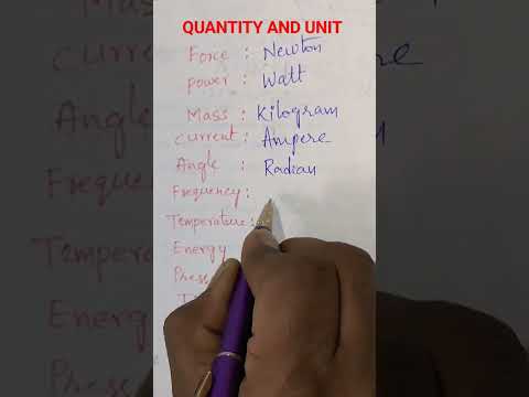 QUANTITIES AND THEIR UNITS
