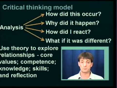 SAMPLE OF REFLECTIVE ESSAY IN SOCIAL WORK – Rolores1989 Blog