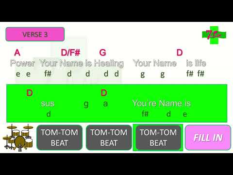 I Speak Jesus by Charity Gayle (Lyrics, Chords, and Beats) Play along Video