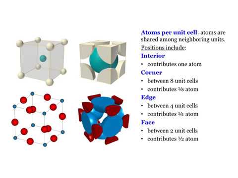 CHE 107 Chapter 10.6 Lattice Structures in Crystalline Solids