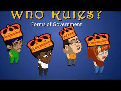Forms of Government