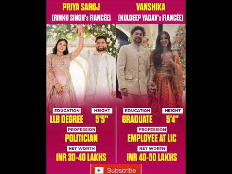 Detailed information about rinku and kuldeep yadav fiancees #priyasaroj #vamika #trending #shorts