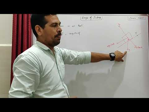 Class XI Angle of Repose and acceleration on an inclined plane