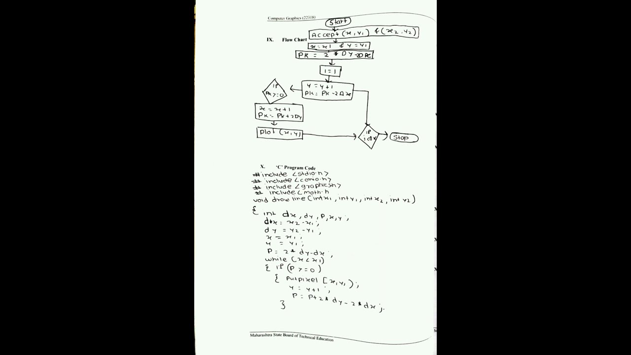 computer graphics cgr practical no 3 3rd semister diploma 2nd year