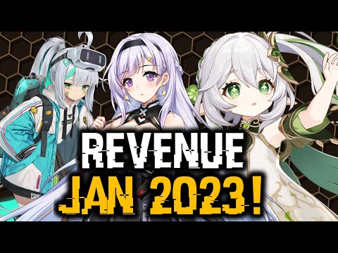 TOP 10 EARNING GACHA GAMES FOR JAN 2023!