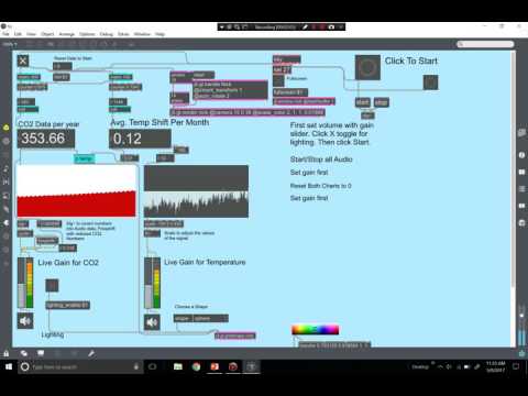 Global Warming – Data Visualization – Nicholas Calhoun