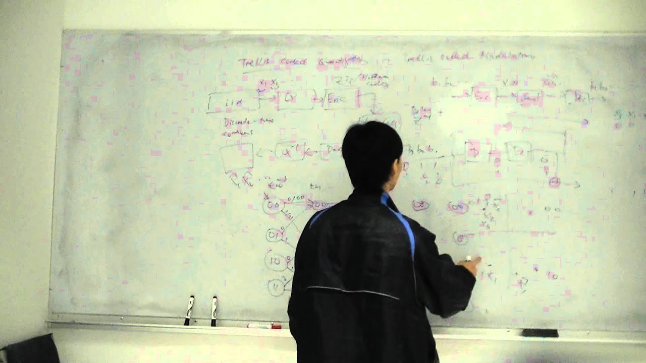 Trellis Coded Quantization