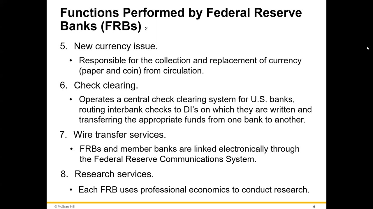 The Federal Reserve Overview PPT