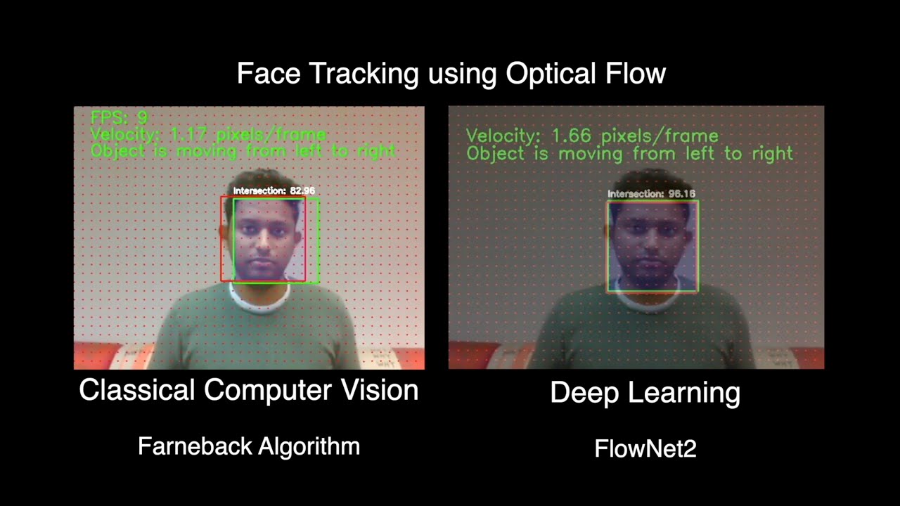 Comparative Analysis of Optical Flow Techniques: Classical Computer Vision vs Deep Learning Approach