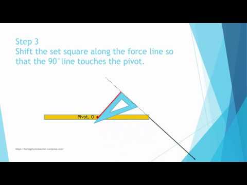 How to find the perpendicular distance of turning forces in 3 steps ...