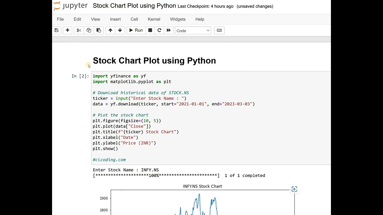 Day 144 : Stock Chart Plot using Python