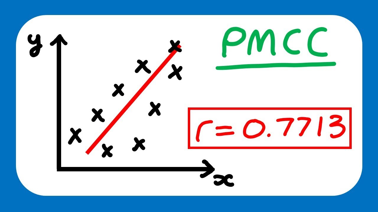 Measuring Correlation and PMCC - Statistics Edexcel A Level Maths
