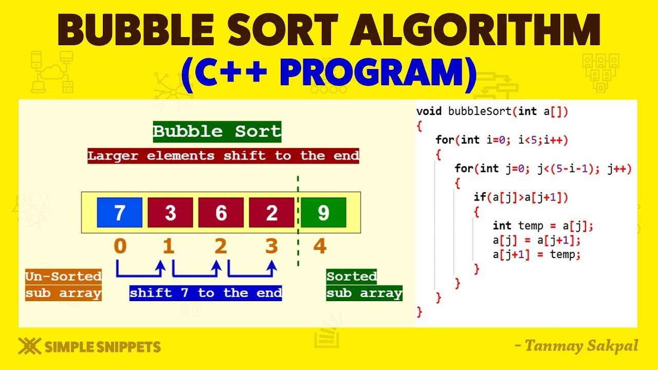 Bubble Sort Algorithm with C++ Program (Full Code) | Data Structures & Algorithms | Part - 2