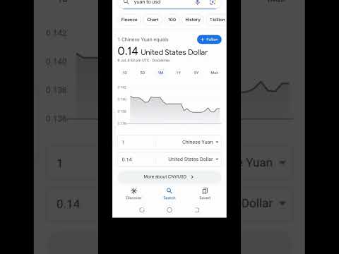 USD to Chinese yuan/yuan to USD.