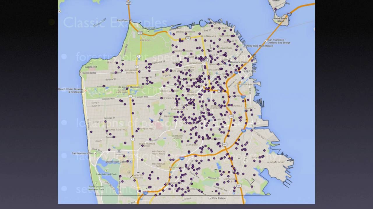 Point Pattern Analysis Concepts