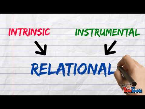 Relational Values