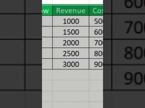 auto borders in excel #shorts