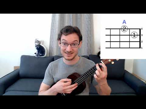 7 EASY and Jazzy Ukulele Chords for Beginners!