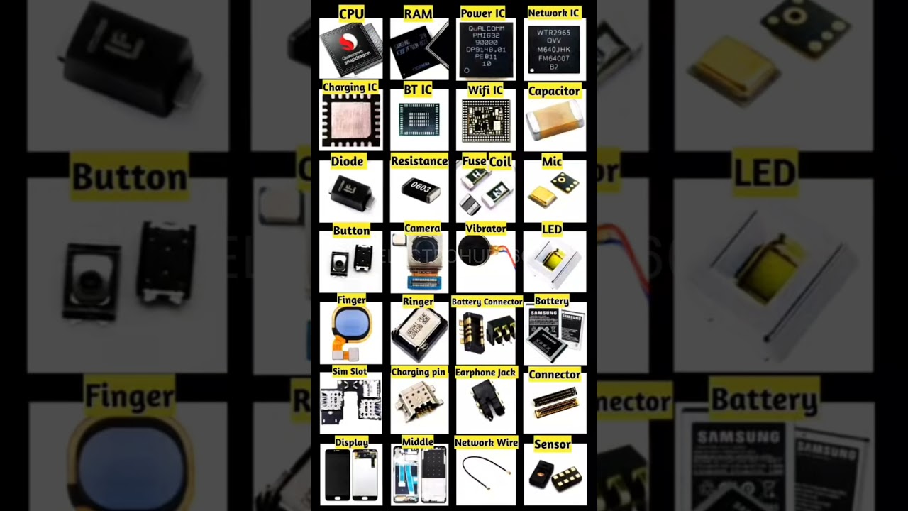 Mobile parts #shortsfeed #mobile #parts