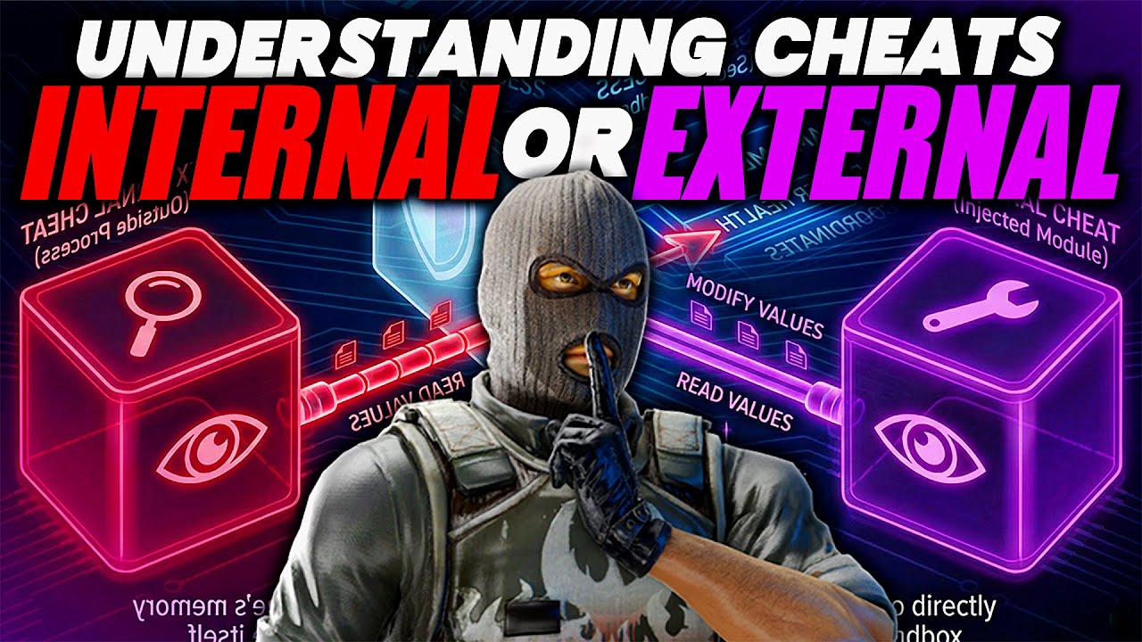 Internal Cheats VS External Cheats (Safe VS Risky)