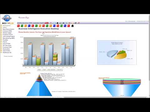 OpenPro ERP Reviews and Pricing 2024