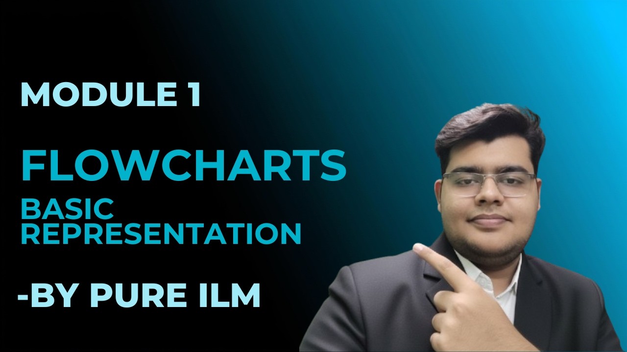 1.5 Flowcharts (Basic Representation) | Computational Thinking & Problem Solving | Module 1