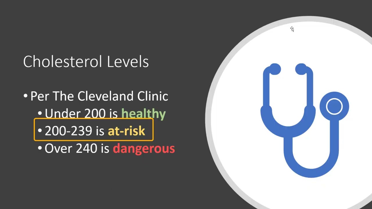 Using If-Else For Multiple Conditions in Java