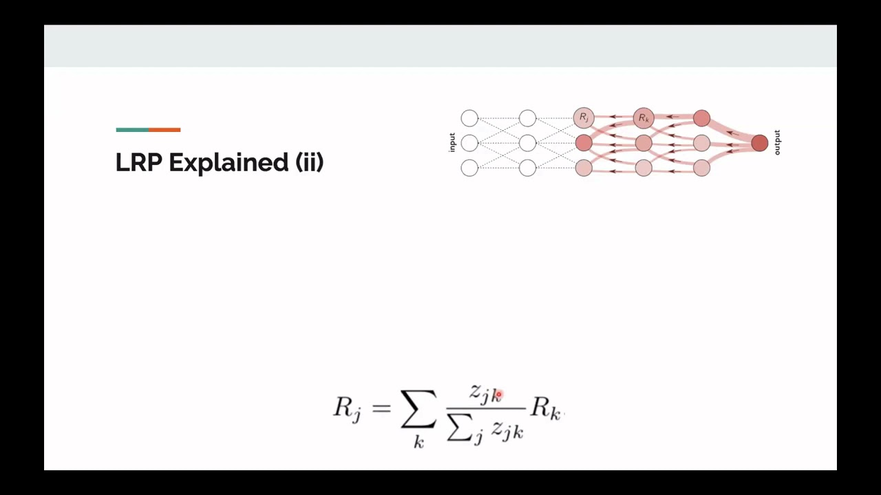 CAP6412 21Spring-Explainable AI: Interpreting, Explaining and Visualizing Deep Learning