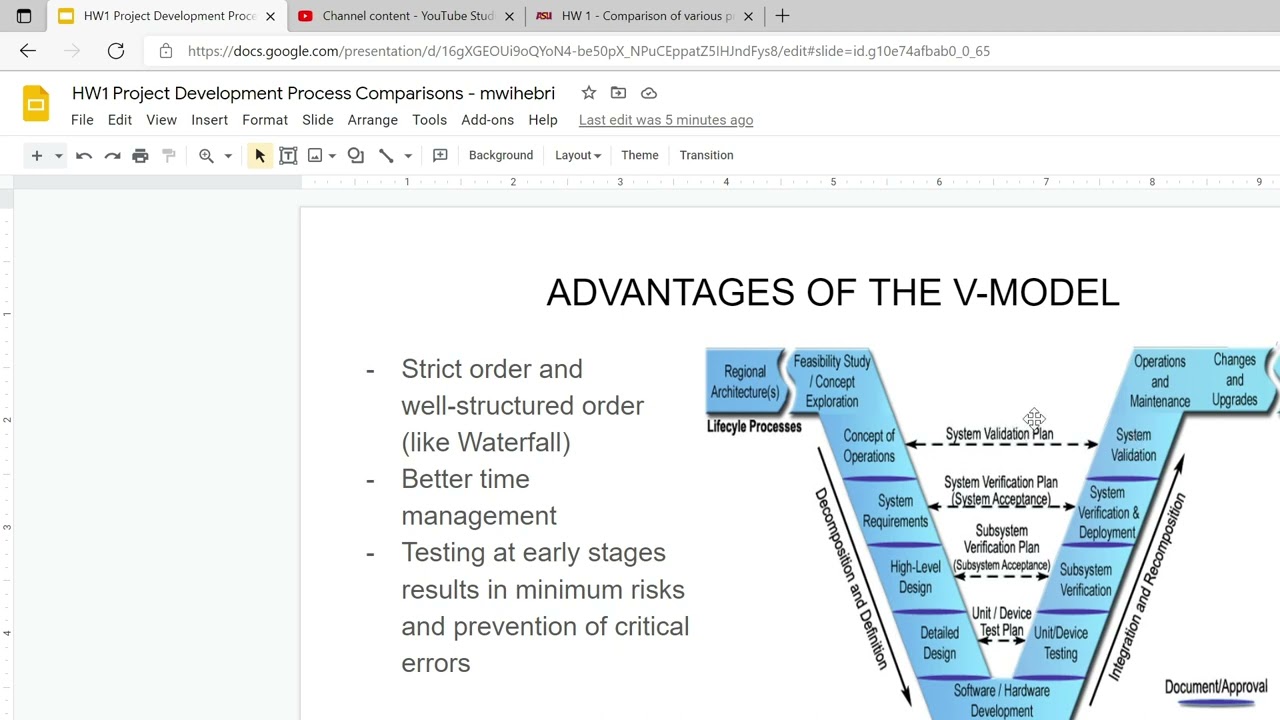 V-Model System Project Development Process Overview