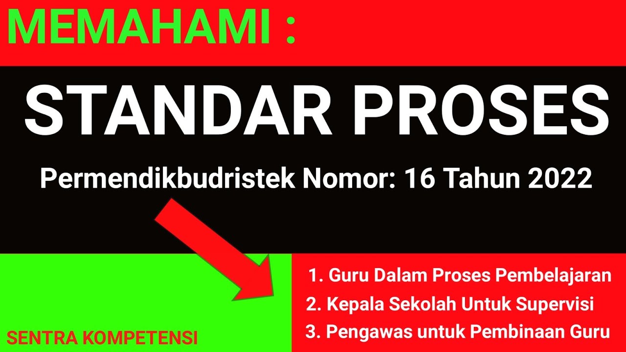 STANDAR PROSES (PERMENDIKBUDRISTEK NO. 16 TAHUN 2022)